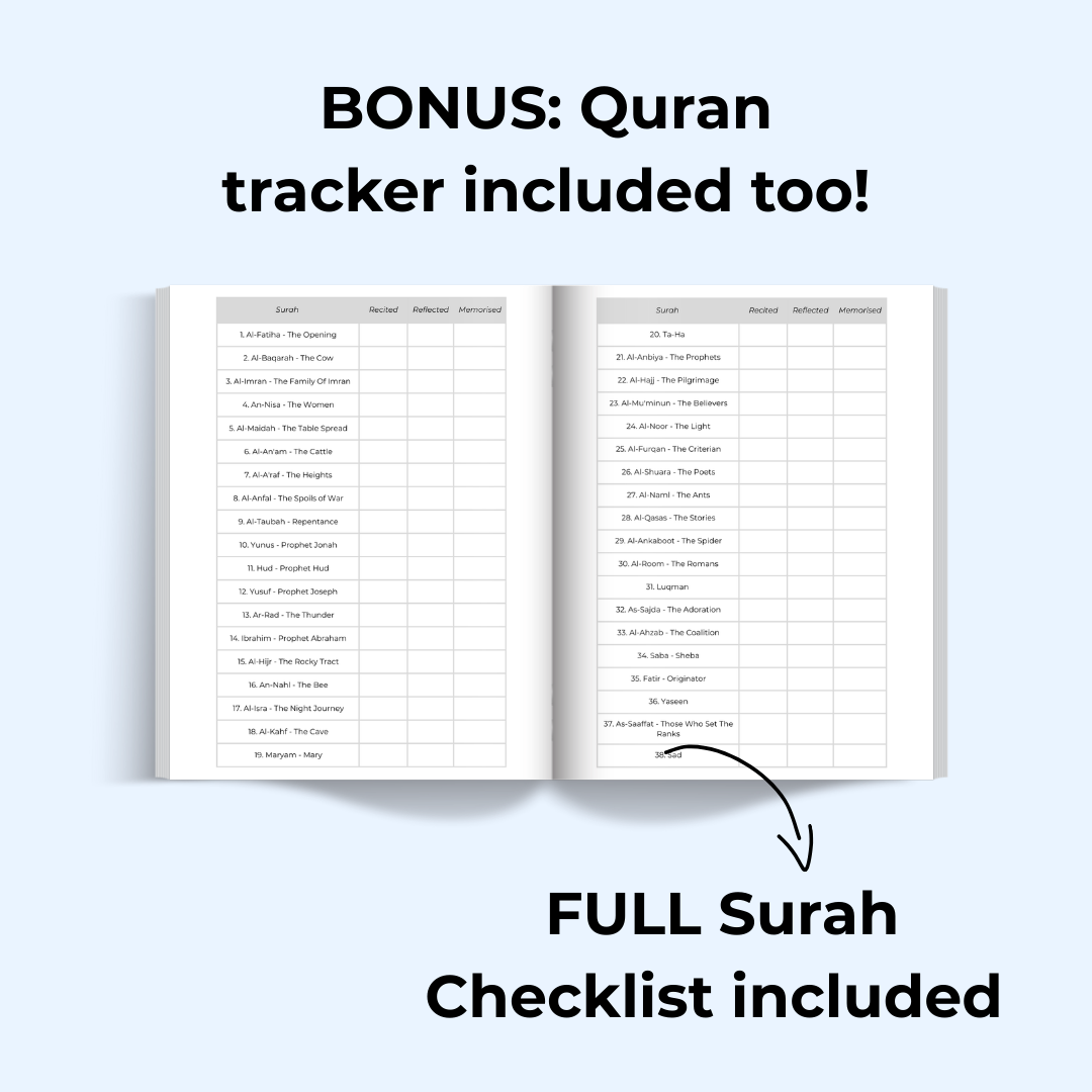 Reflections of the Quran Journal -Updated 2026